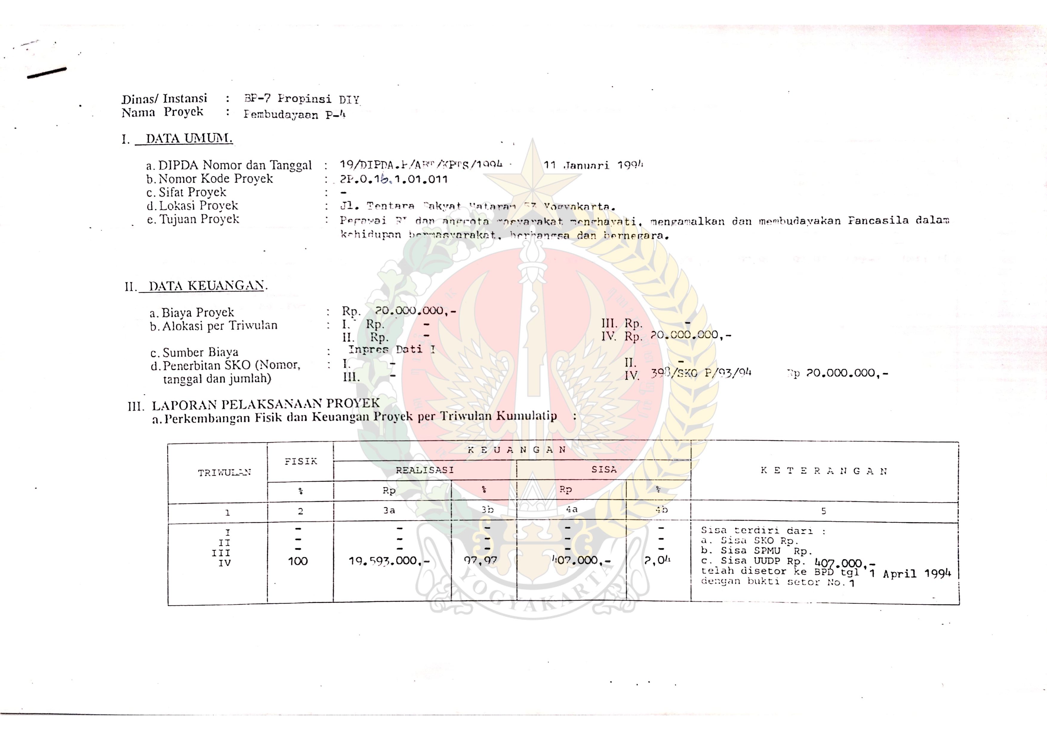Laporan Pelaksanaan Proyek Instansi BP-7 Provinsi Daerah Istimewa ... Laporan Pelaksanaan Proyek Instansi BP-7 Provinsi Daerah Istimewa ...
